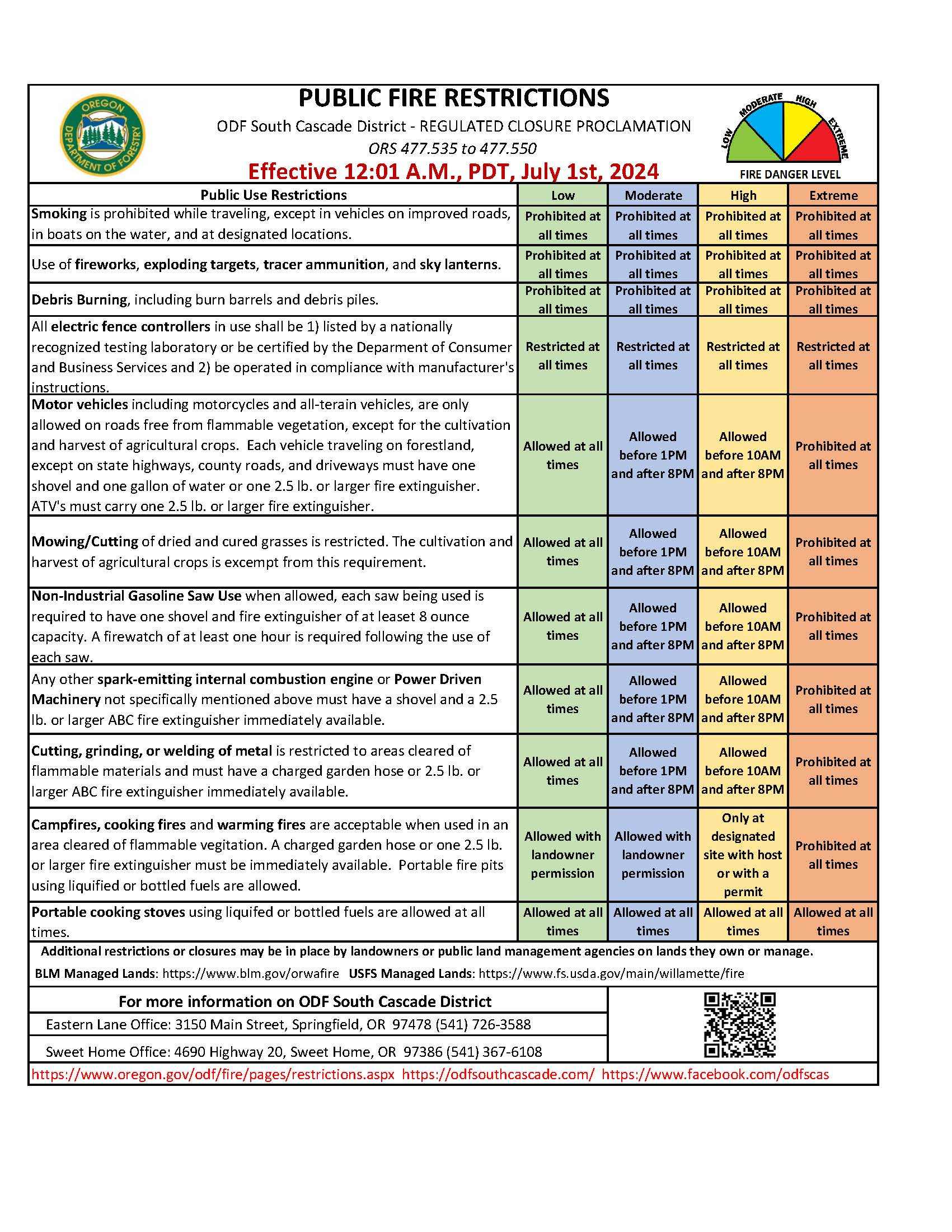 About – ODF – SOUTH CASCADE DISTRICT